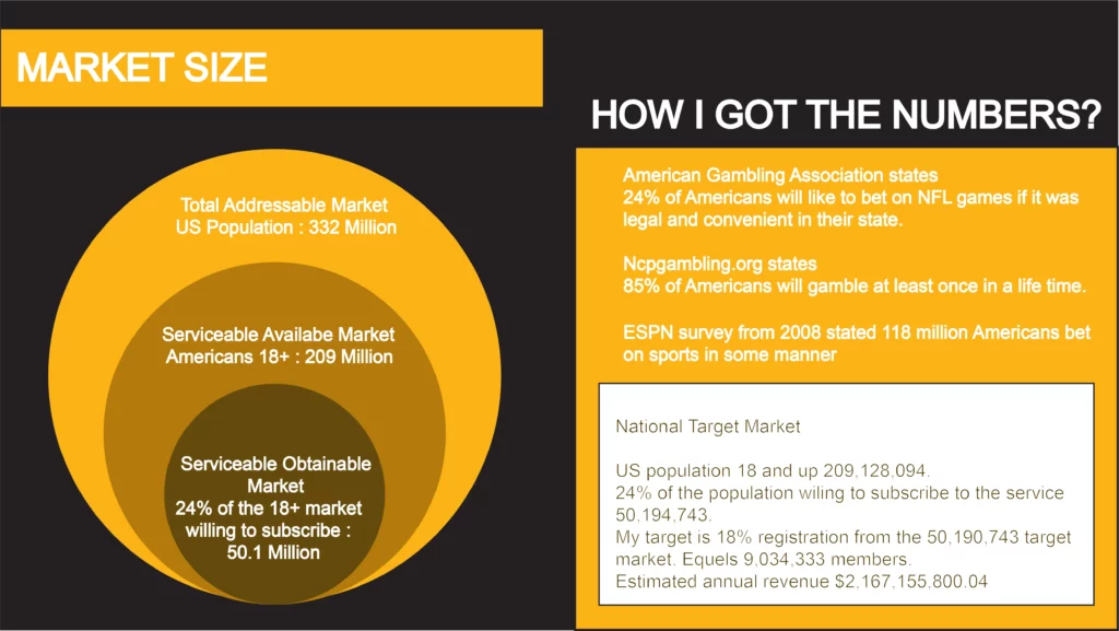 How We Got The Numbers – Score 7